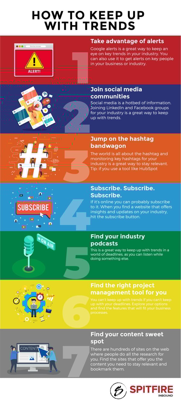 How to keep up with trends when you have looming deadlines