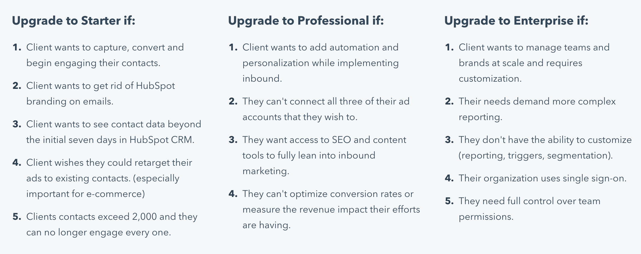How to maximise your HubSpot Free CRM: tips from the experts